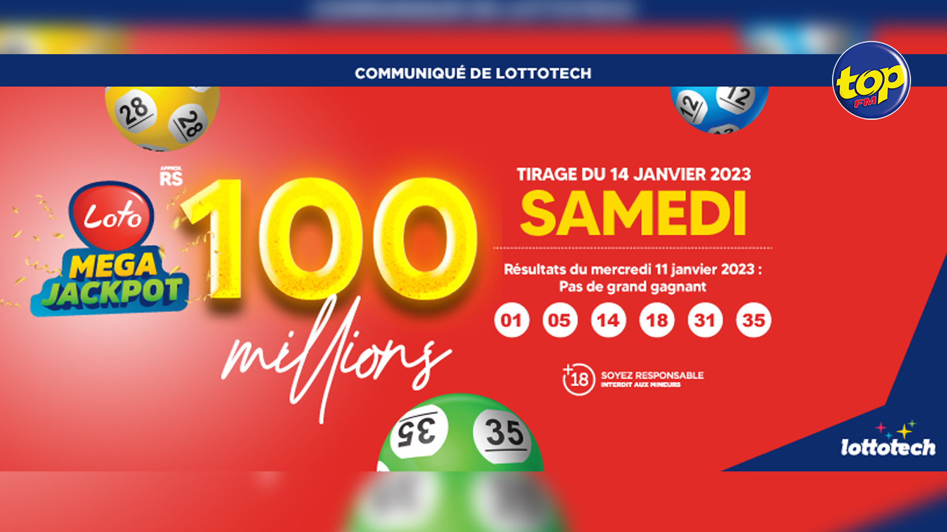 Cagnotte du loto de Rs 100 millions: “Le dernier jackpot record était ...